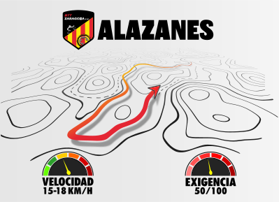 BTT Zaragoza Club Ciclista EMBARCADERO TORRES BERRELLEN - DESEMBOCADURA ...